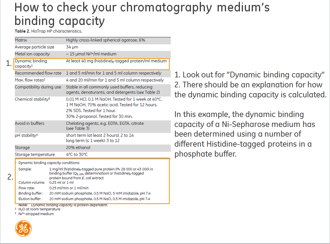 GE Protein Skills Blog: Resins & Protein Binding Capacities